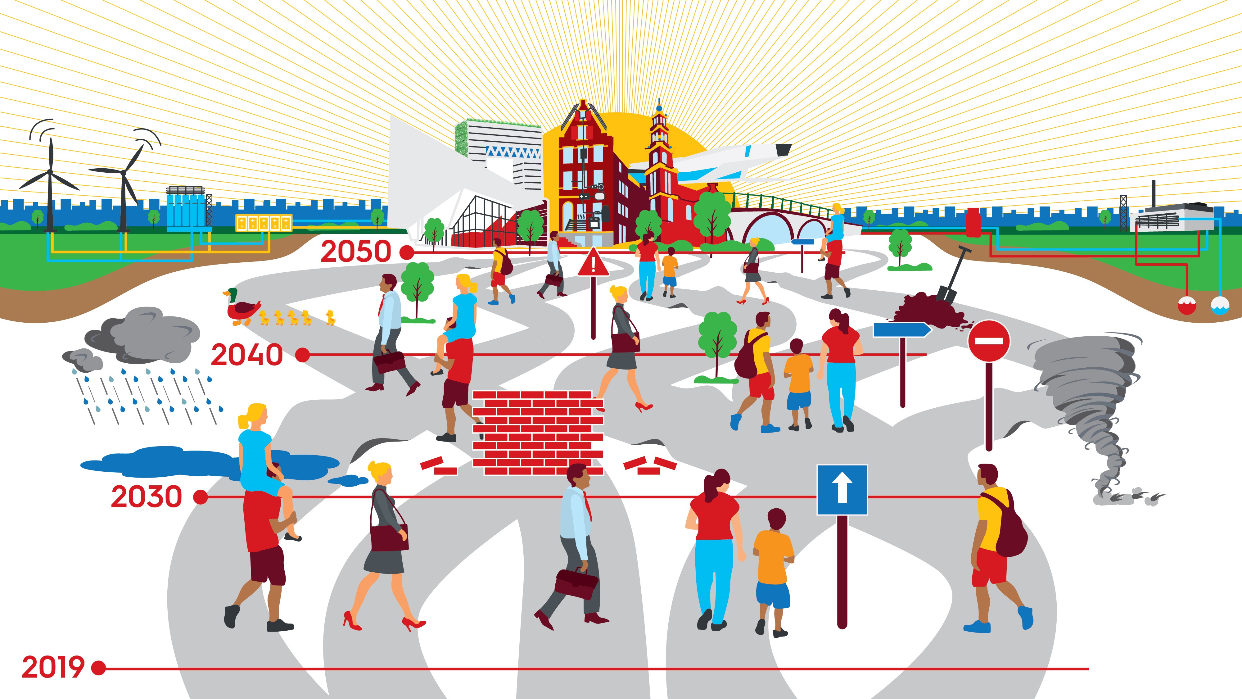 Amsterdam klimaatneutraal: bouwstenen voor visie en strategie