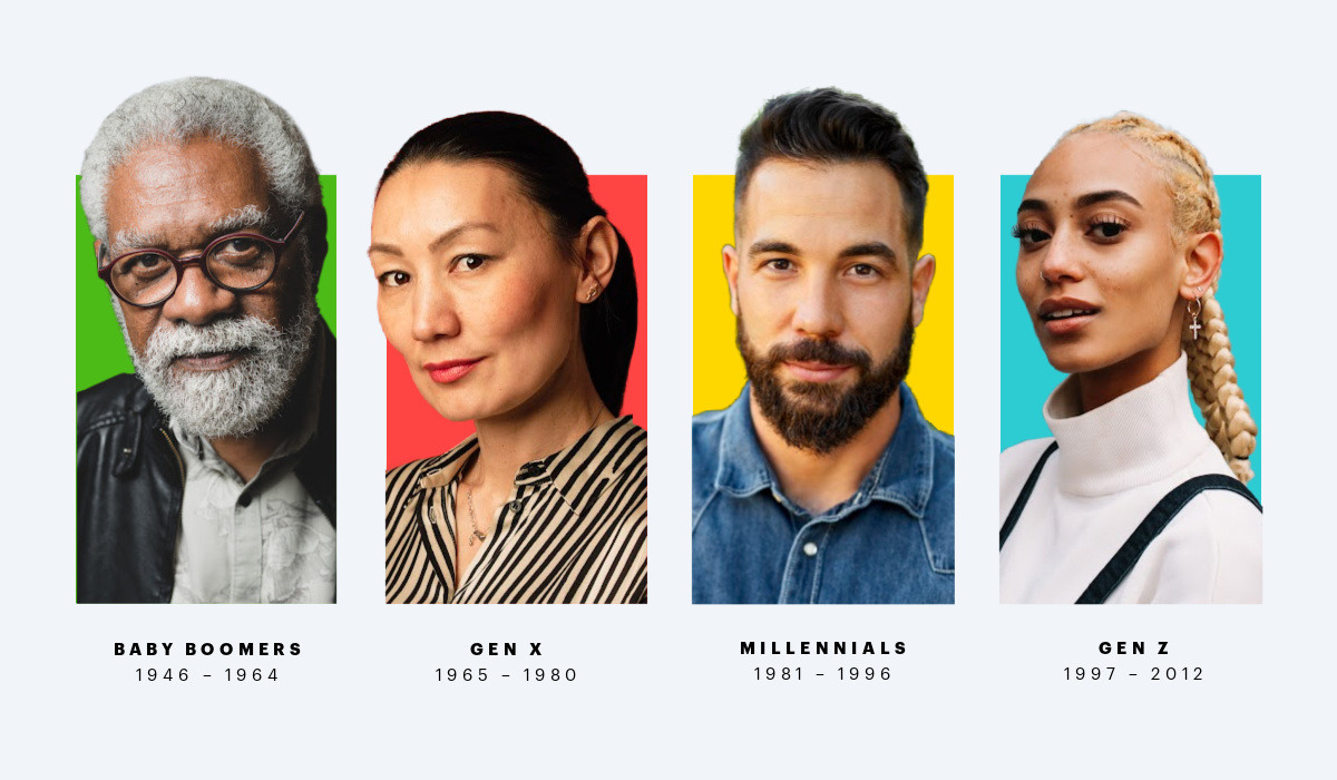 De uitdaging van het managen van verschillende generaties op de werkvloer